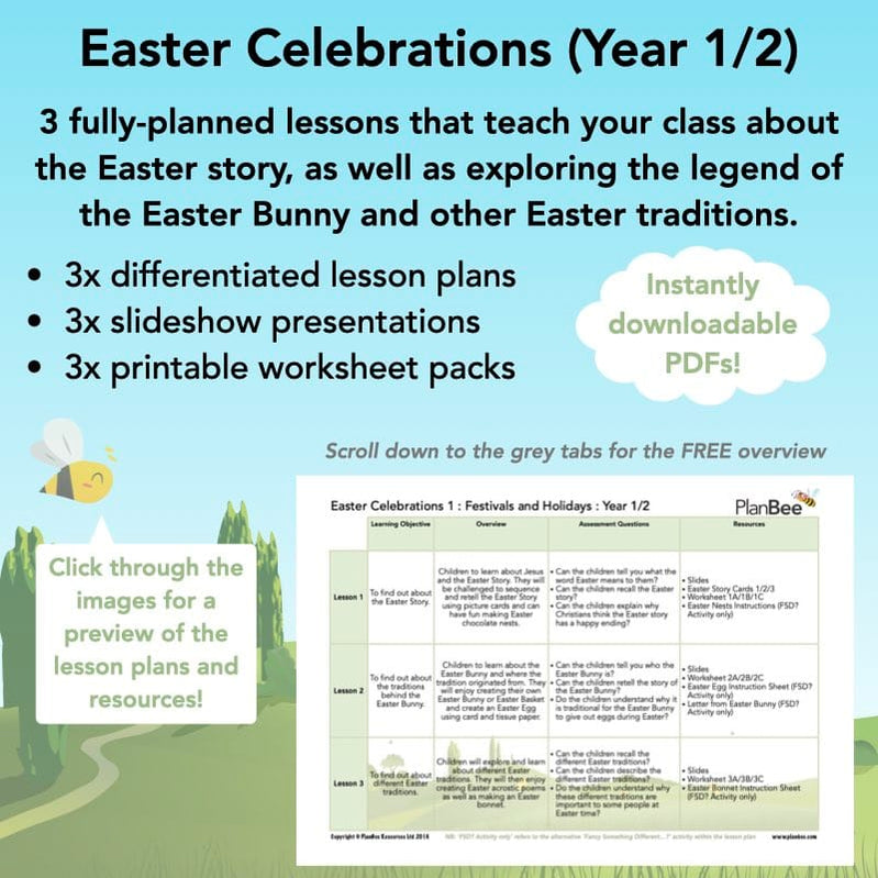Easter Teaching Resources for KS1 and KS2 by PlanBee