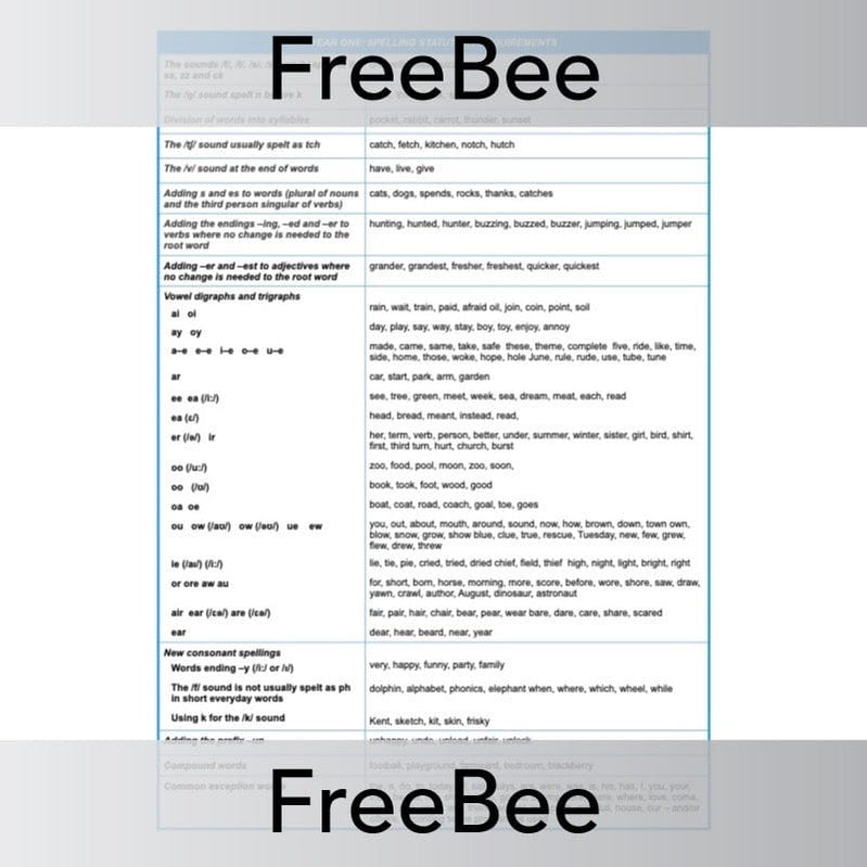 FREE Spelling Resources for KS1 and KS2 — PlanBee
