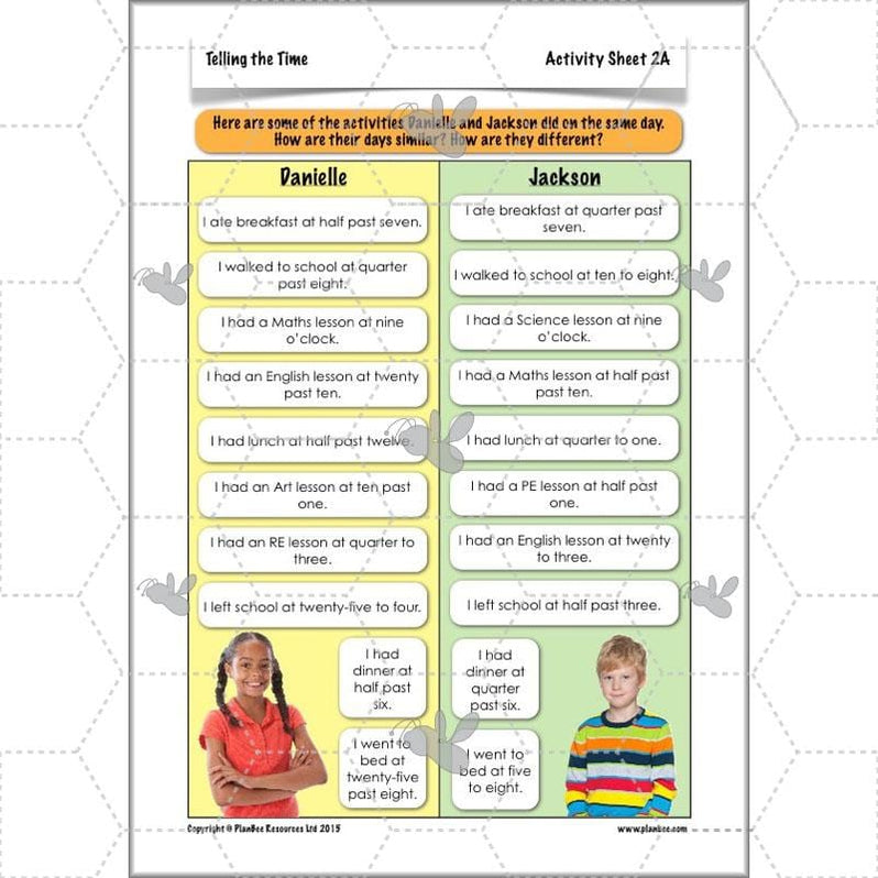 Telling the Time KS2 | Year 4 Maths Lessons and Resources — PlanBee