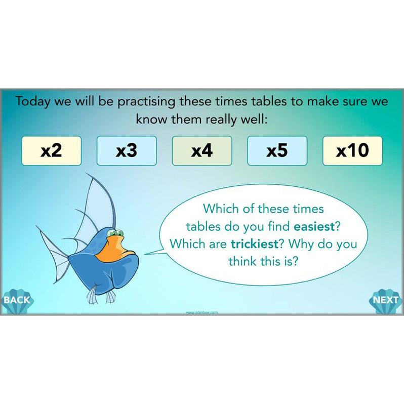 Times Table Facts Maths Planning for Year 4 by PlanBee