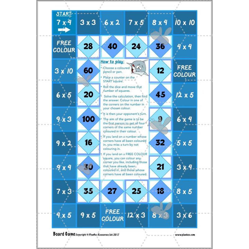 Times Table Facts Maths Planning for Year 4 by PlanBee