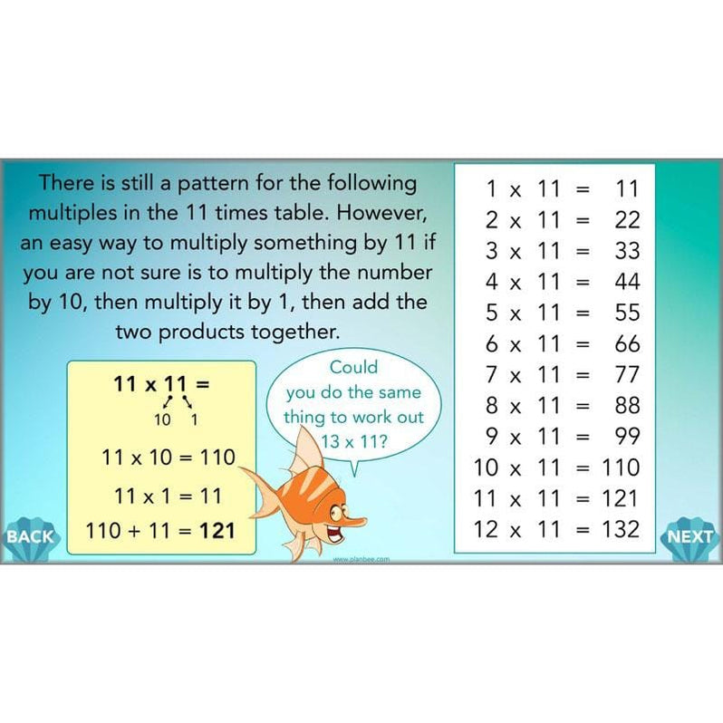 Times Table Facts Maths Planning for Year 4 by PlanBee
