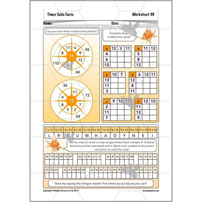 Times Table Facts Maths Planning for Year 4 by PlanBee