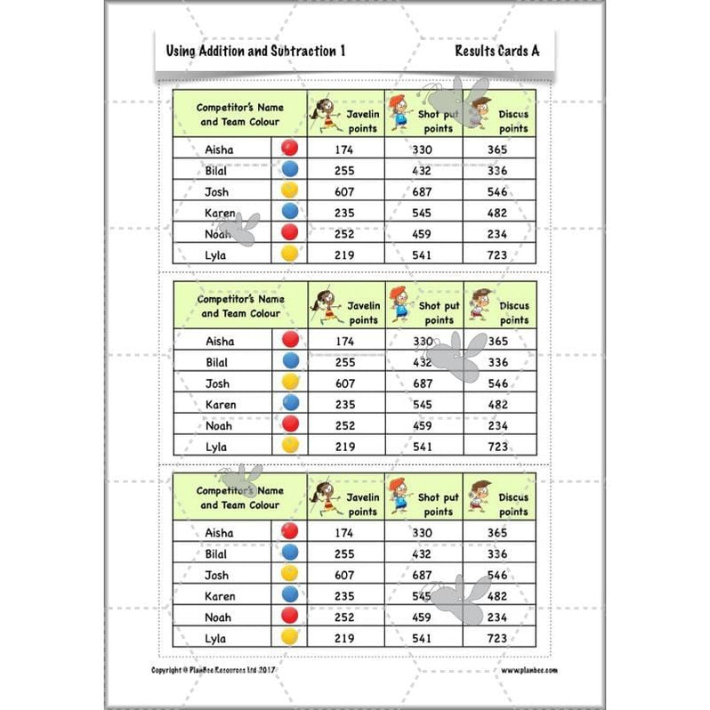 Using Addition and Subtraction Year 4 Maths by PlanBee