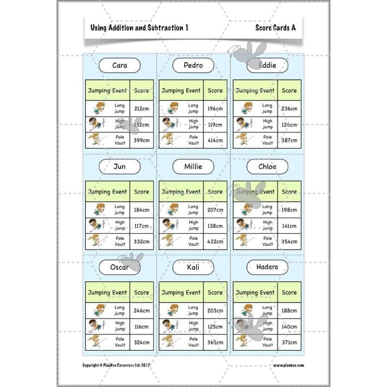 Using Addition and Subtraction Year 4 Maths by PlanBee