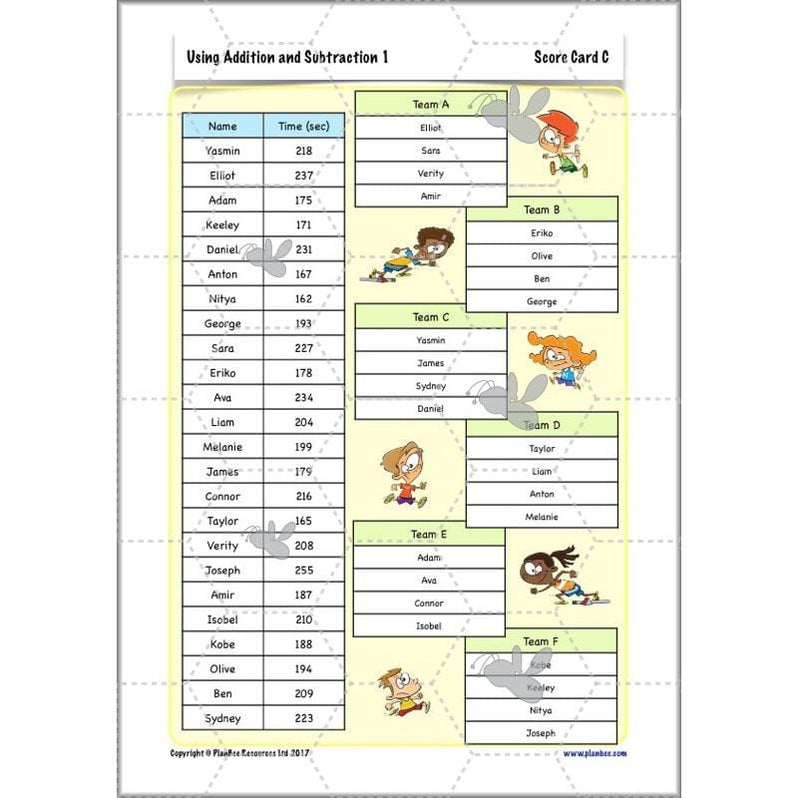 Using Addition and Subtraction Year 4 Maths by PlanBee