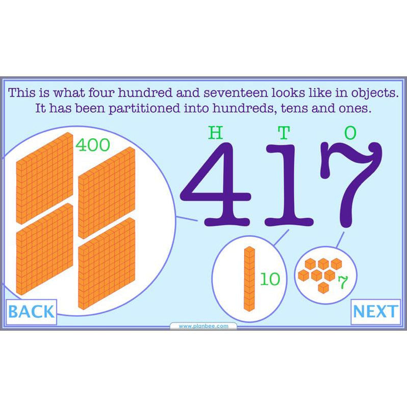 Using Place Value: KS2 Maths Planning for Year 3 — PlanBee