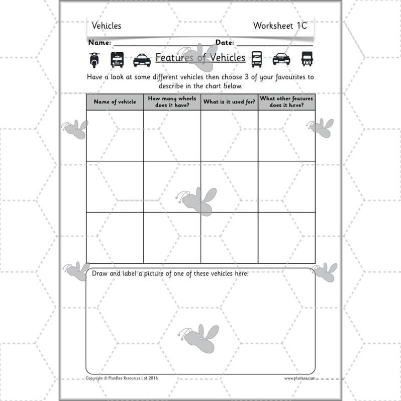 Moving Vehicles KS1 Year 2 DT Lesson Planning by PlanBee