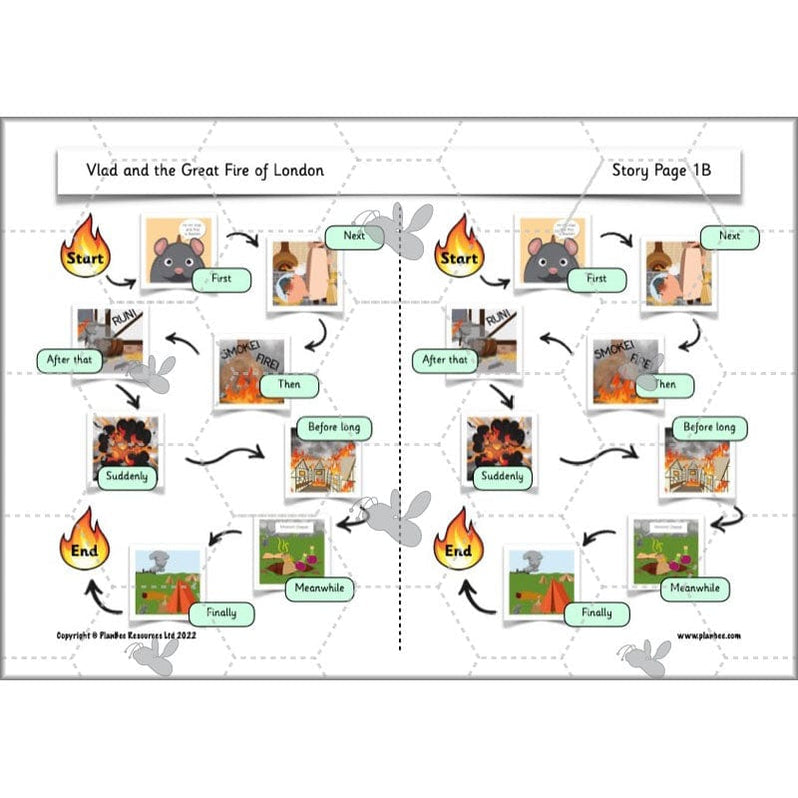 Vlad and the Great Fire of London Planning Year 2 — PlanBee