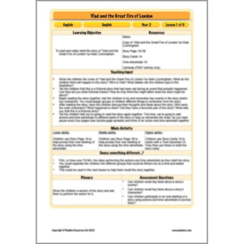 Vlad and the Great Fire of London Planning Year 2 — PlanBee