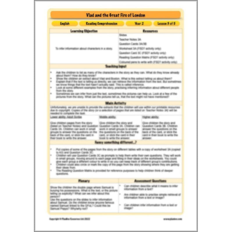 Vlad and the Great Fire of London Planning Year 2 — PlanBee