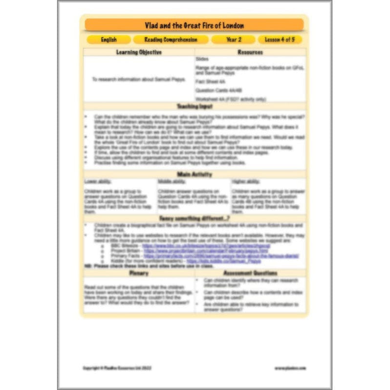 Vlad and the Great Fire of London Planning Year 2 — PlanBee