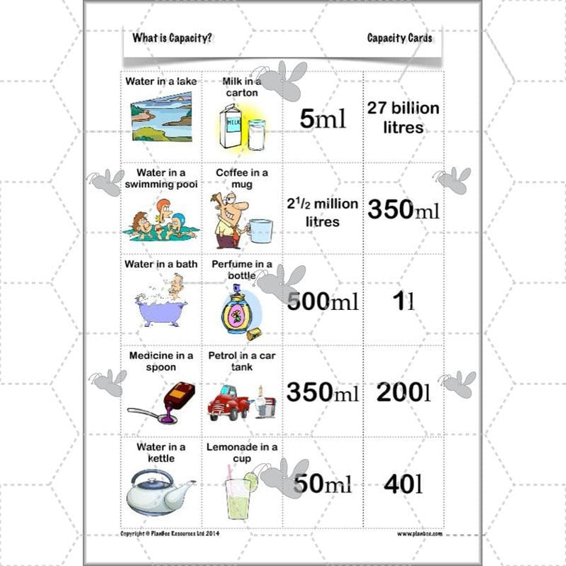 What is Capacity? KS2 Maths Measurement Planning Year 3 — PlanBee