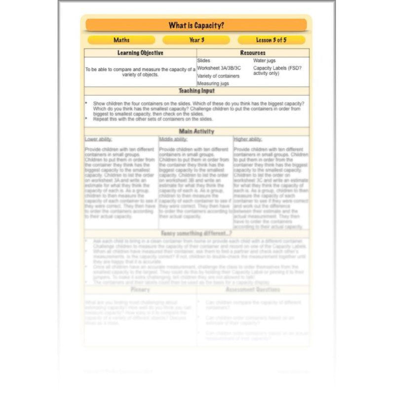 What is Capacity? KS2 Maths Measurement Planning Year 3 — PlanBee