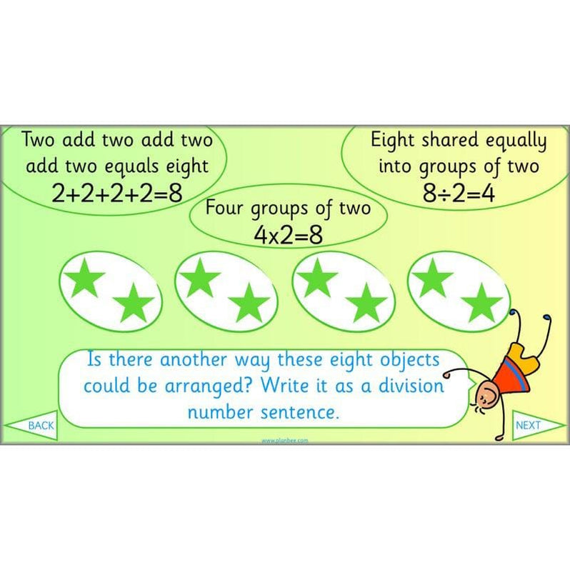 What is Division? KS1 Year 2 Maths planning by PlanBee