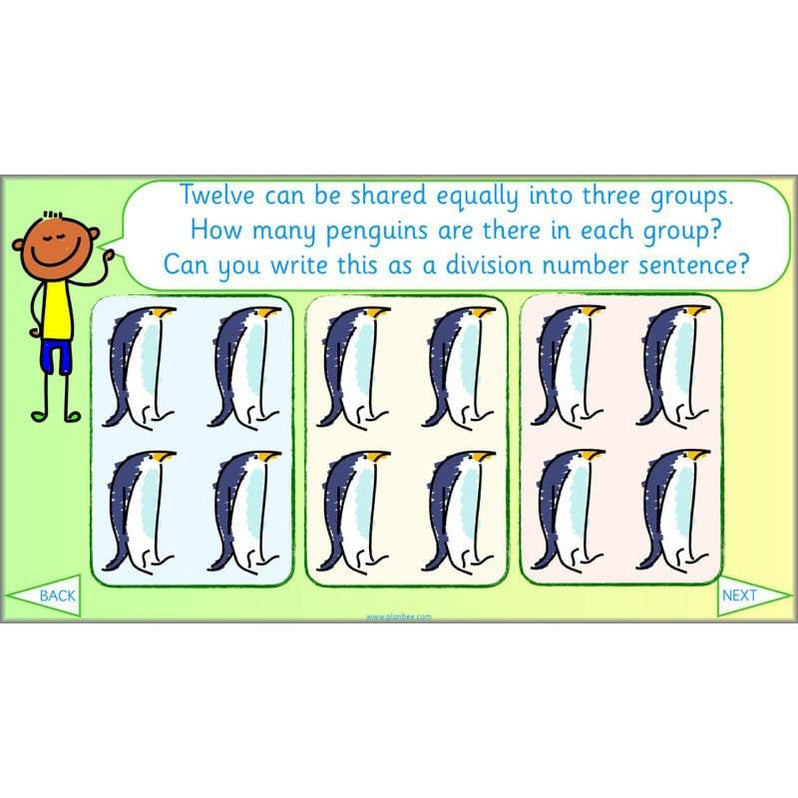 What is Division? KS1 Year 2 Maths planning by PlanBee