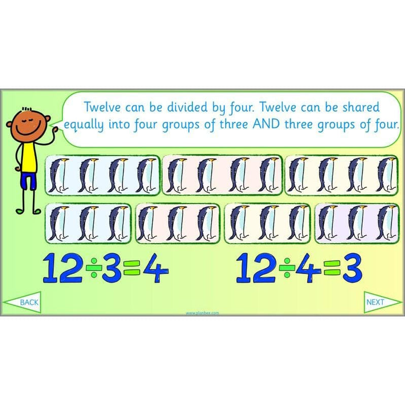 What is Division? KS1 Year 2 Maths planning by PlanBee