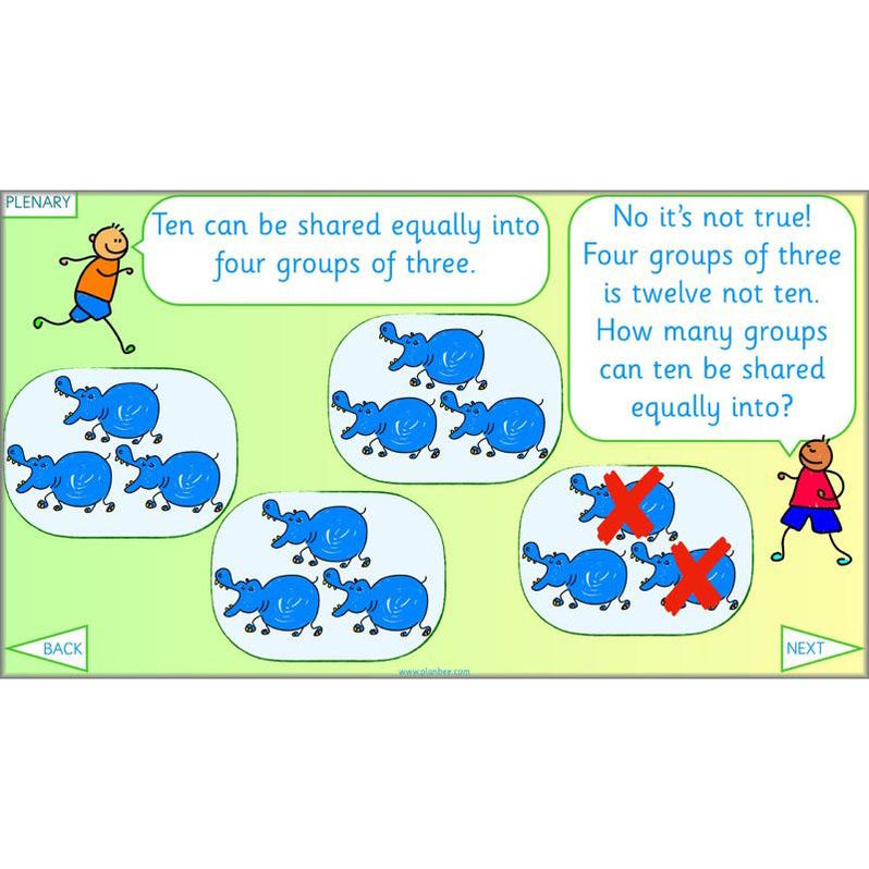 What is Division? KS1 Year 2 Maths planning by PlanBee