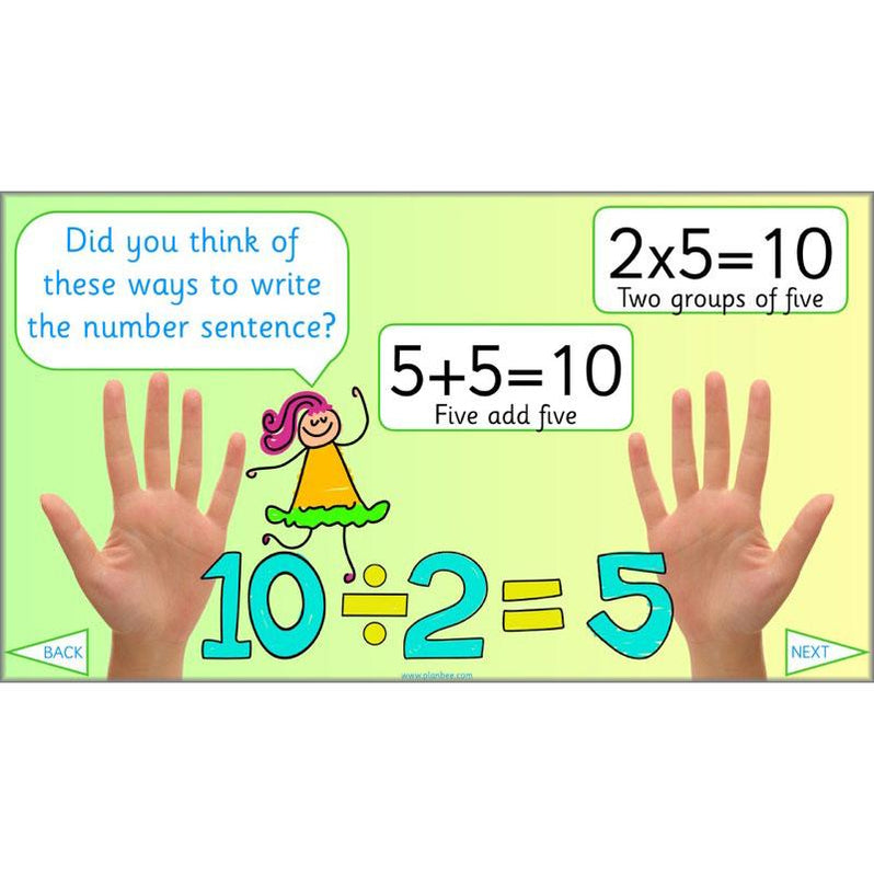 What is Division? KS1 Year 2 Maths planning by PlanBee