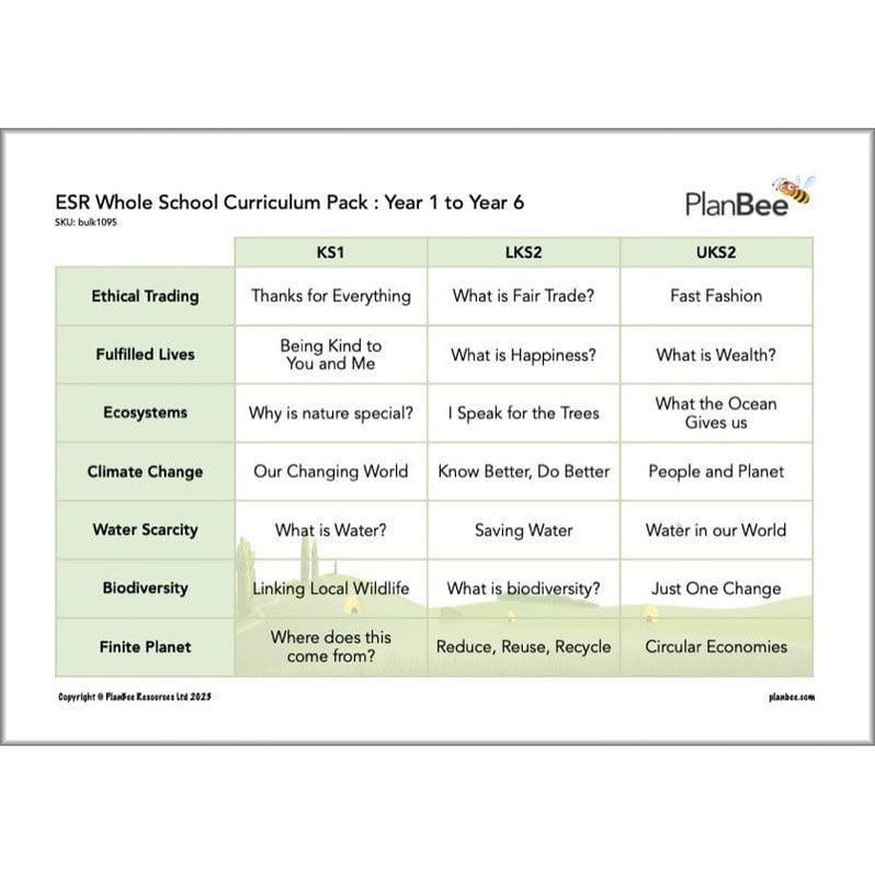KS1 and KS2 Education for Social Responsibility PlanBee