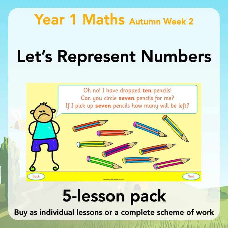 Primary Maths Teaching Resources & Lesson Plans — PlanBee