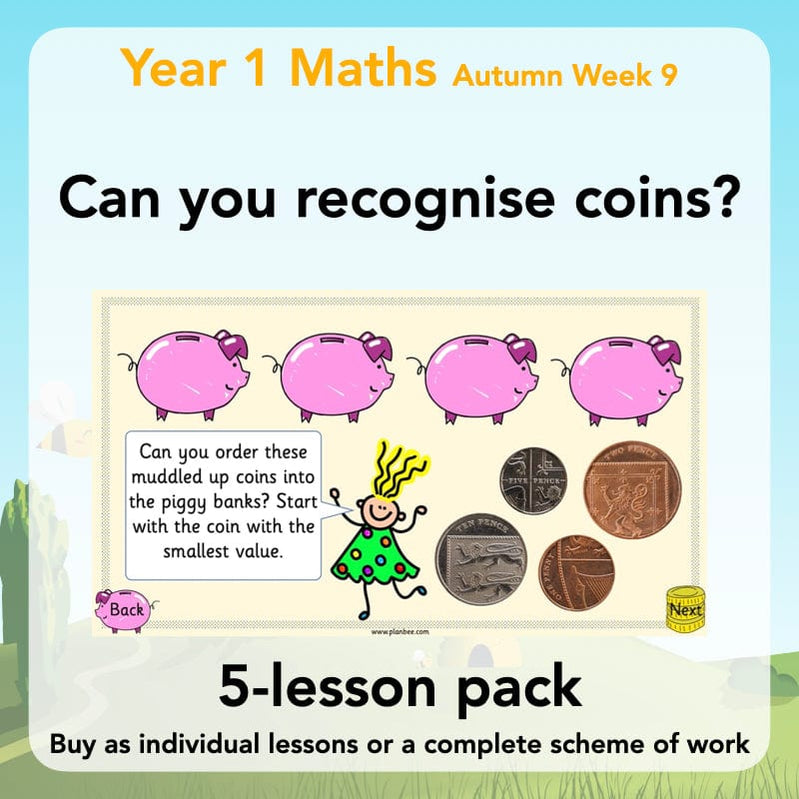 Measurement KS1 and KS2 Maths Lesson Packs by PlanBee