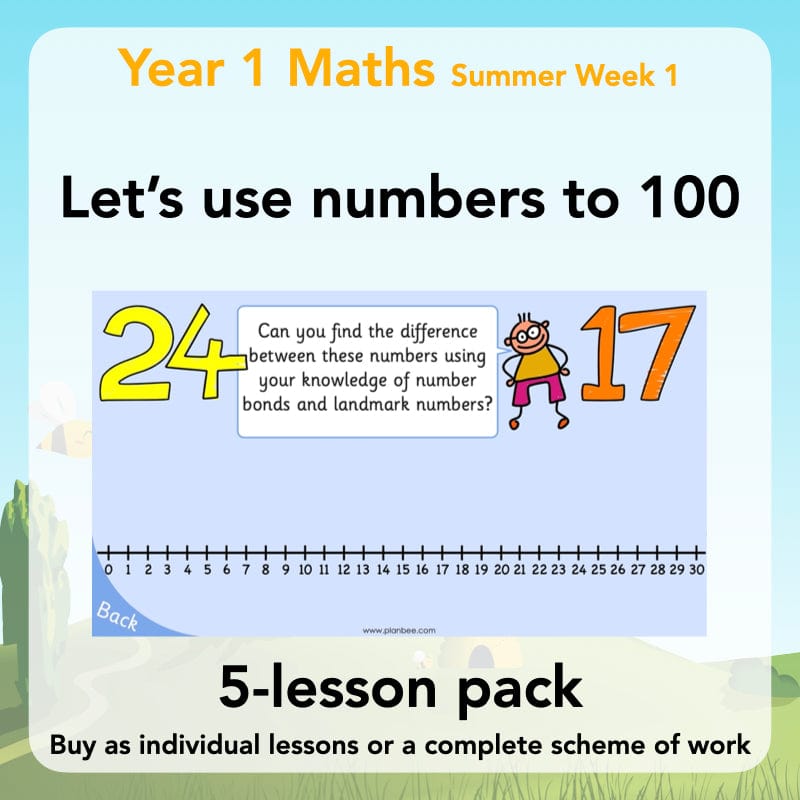 Let's use numbers to 100 Year 1 Maths Lessons by PlanBee