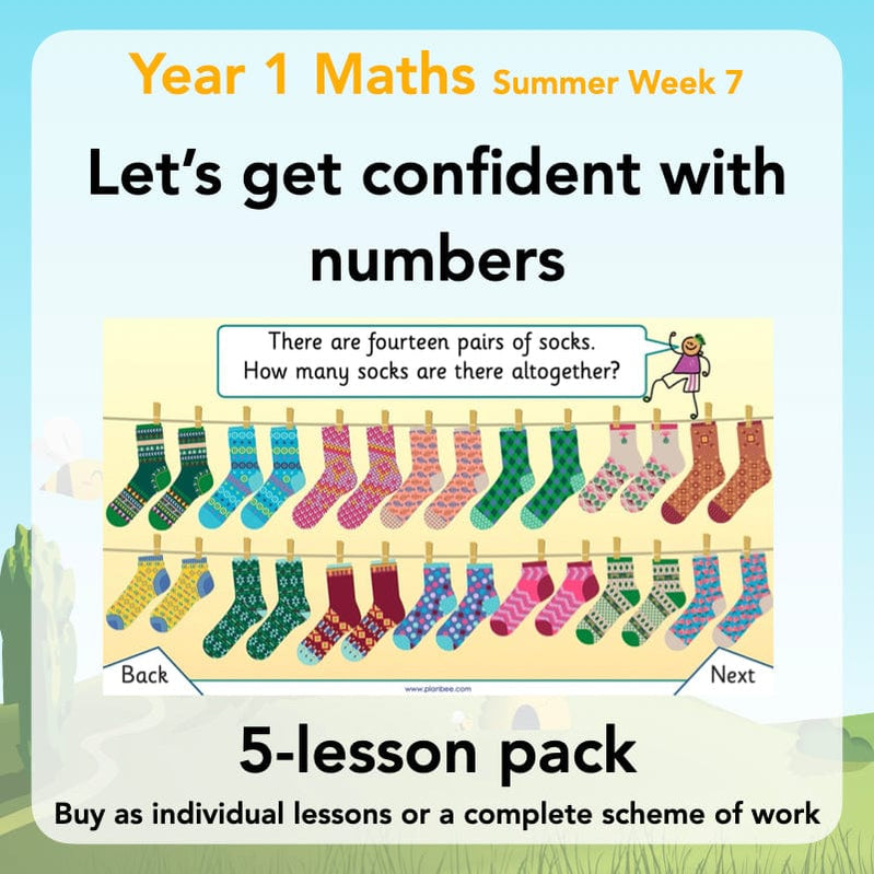 Year 1 Lesson Plans by PlanBee Teaching Resources — Page 6