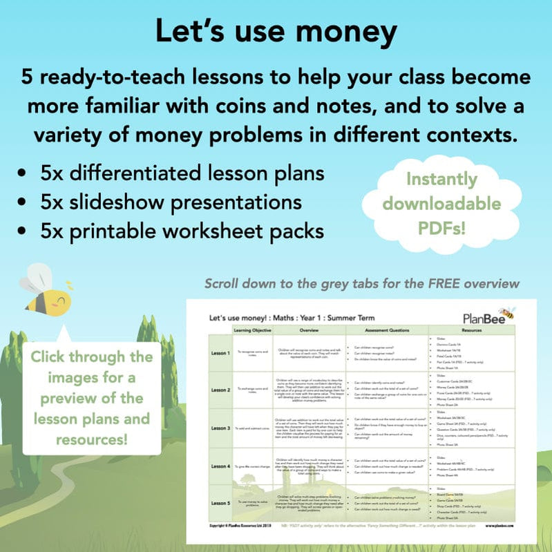 Measurement KS1 and KS2 Maths Lesson Packs by PlanBee