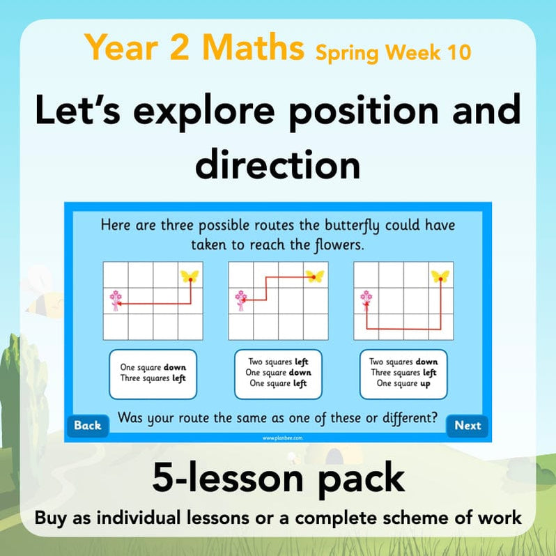 Explore Position and Direction Year 2 Maths | PlanBee