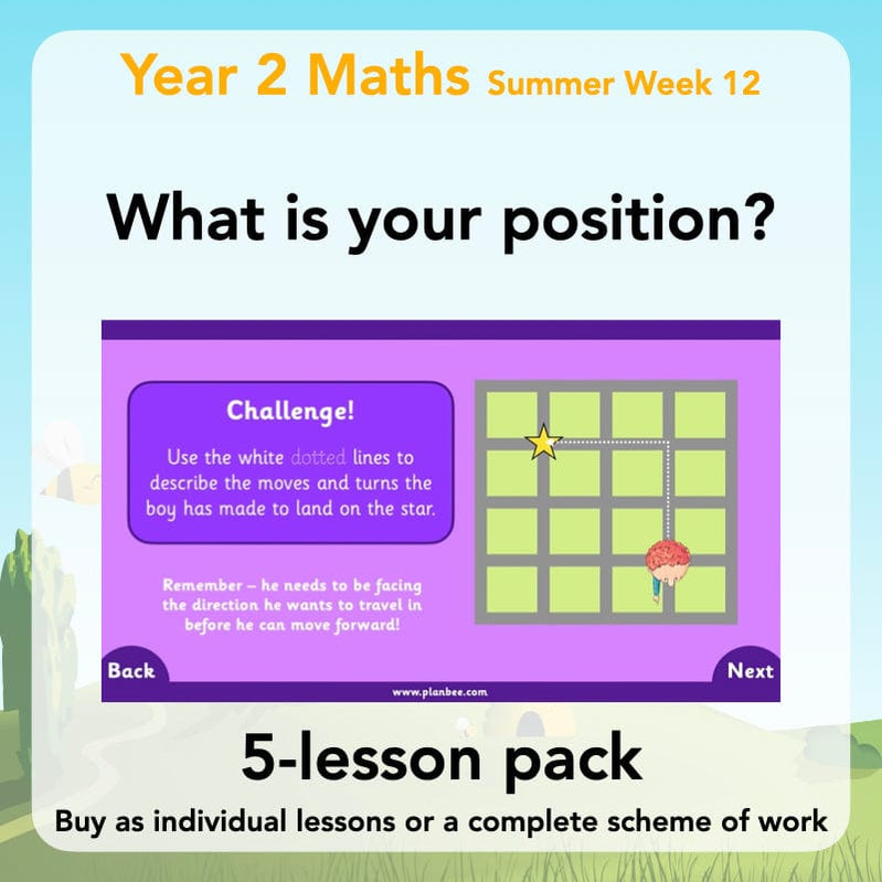 Position and Direction KS1 and KS2 Maths lessons by PlanBee