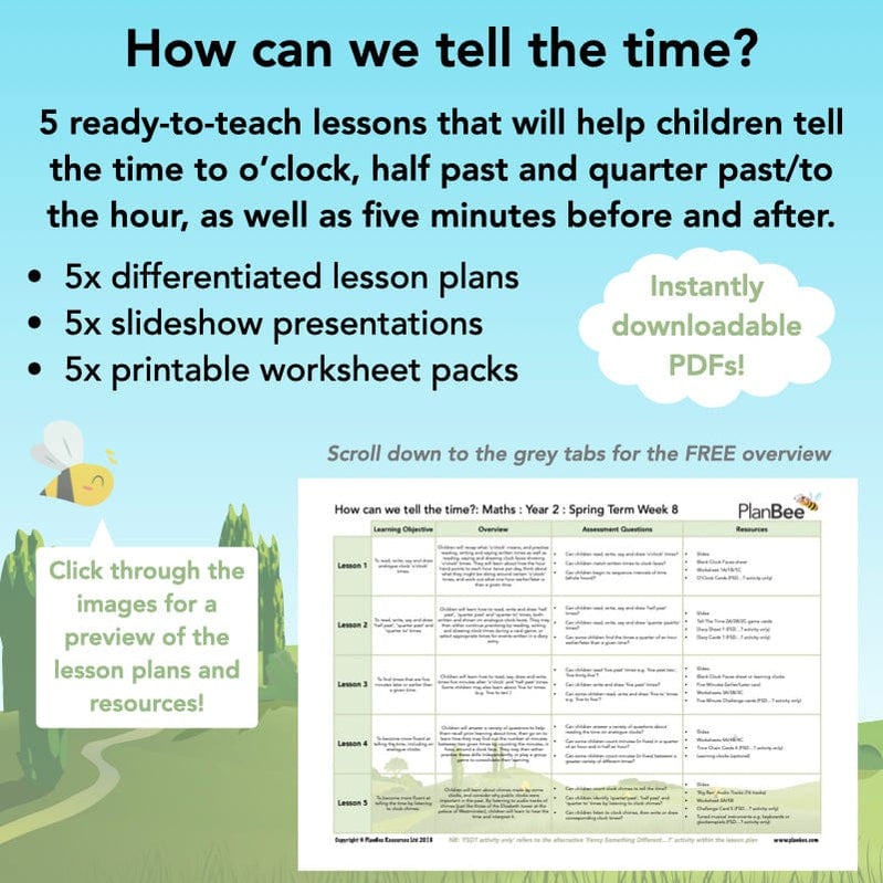 Telling the Time KS1 and KS2 Teaching Resources — PlanBee
