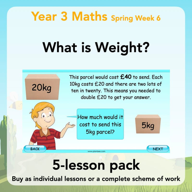 KS2 Maths lesson plans, activities and worksheets by PlanBee