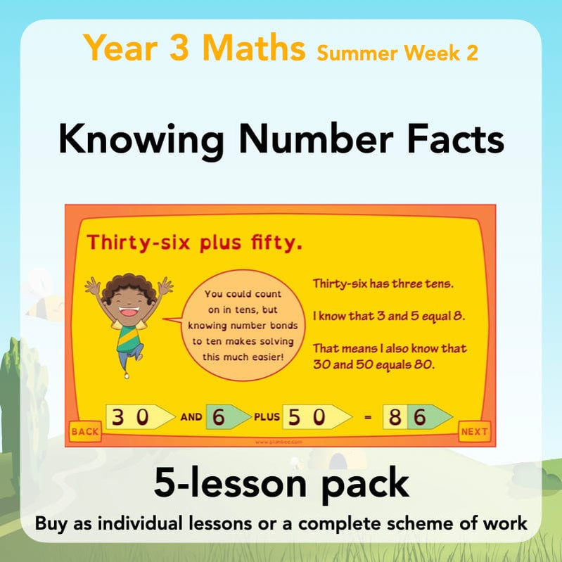 Year 3 Maths lesson plans and activities by PlanBee