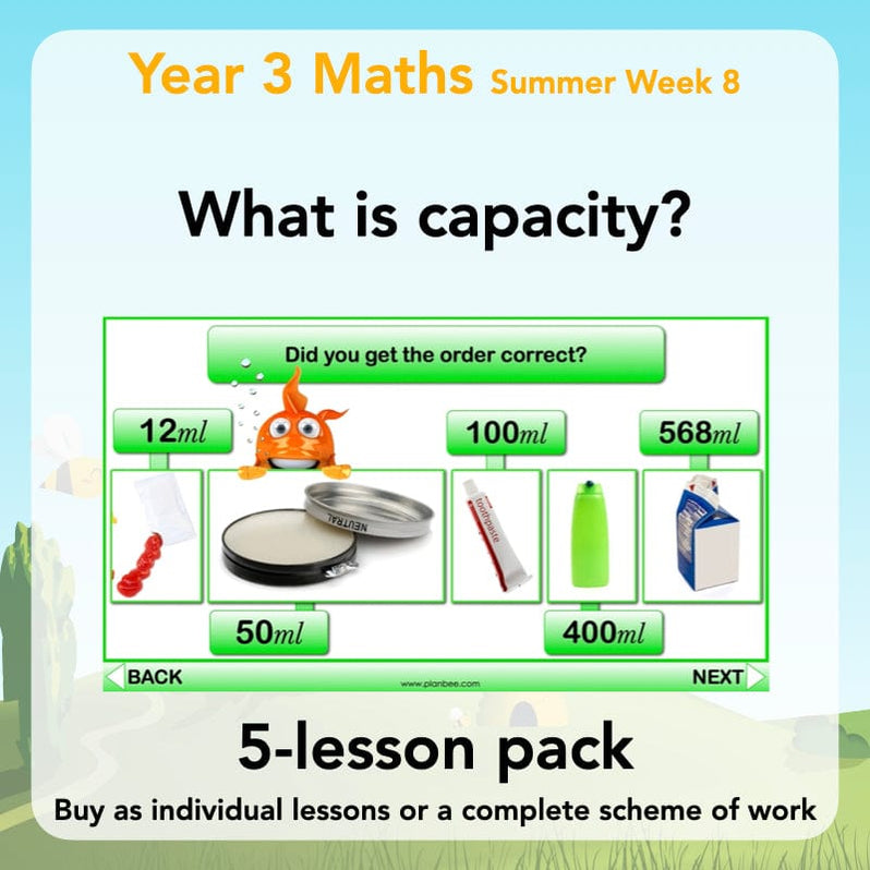 What is Capacity? KS2 Maths Measurement Planning Year 3 — PlanBee
