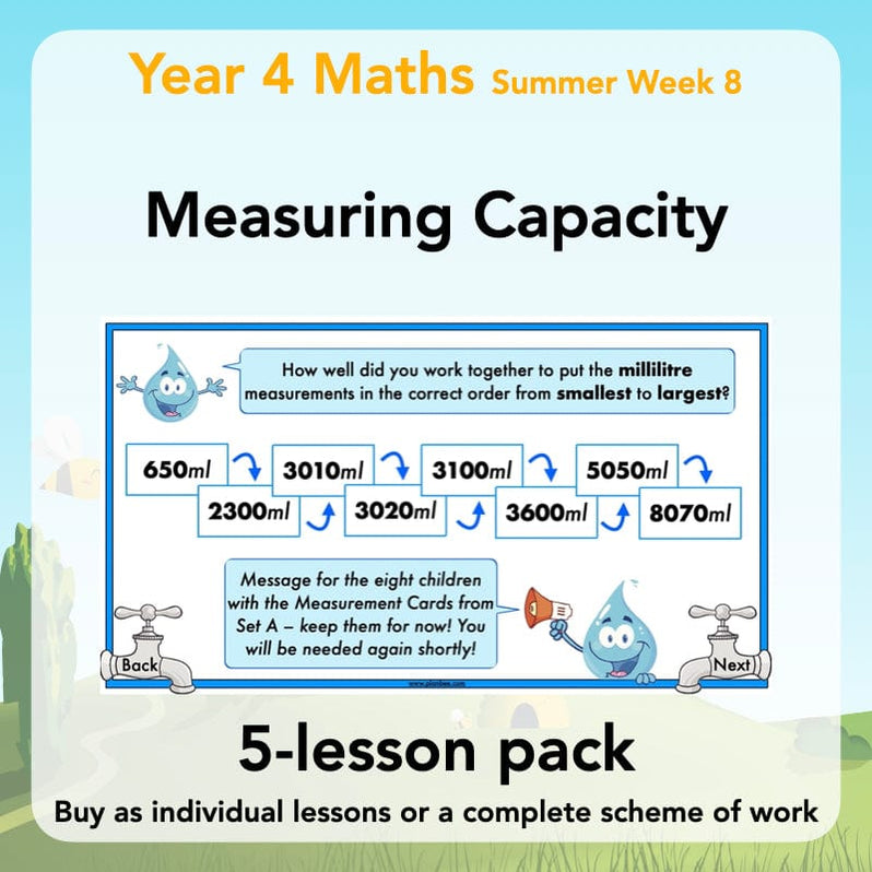 Measuring Capacity KS2 Year 4 Maths Lesson Planning Pack — PlanBee
