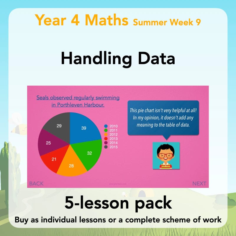Handling Data Year 4 Maths Lessons by PlanBee