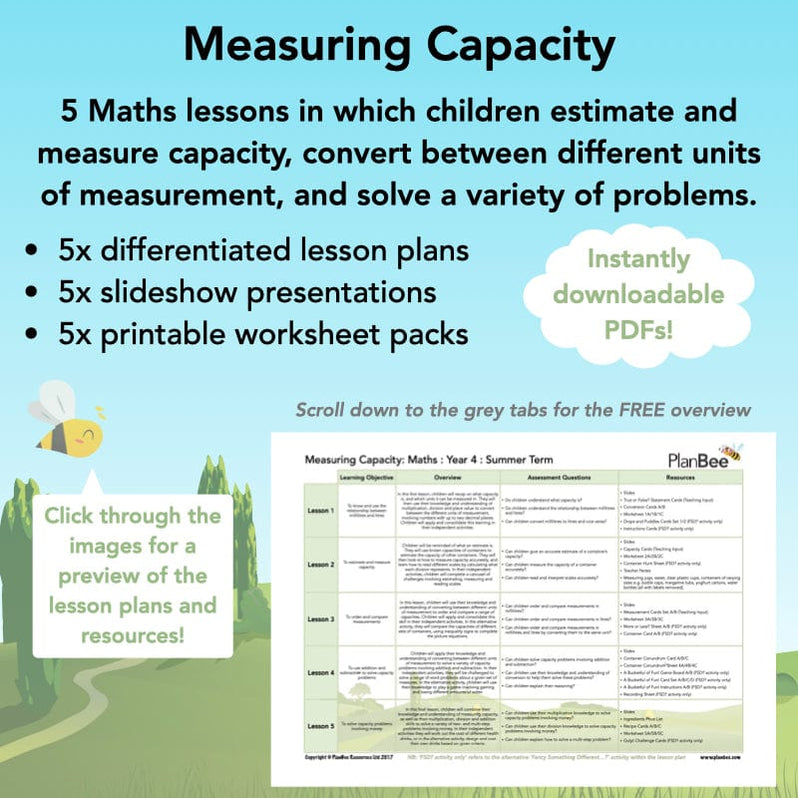 Measuring Capacity KS2 Year 4 Maths Lesson Planning Pack — PlanBee