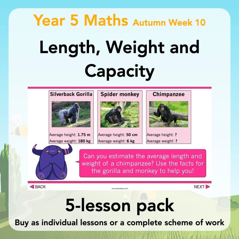 Length, Weight & Capacity Year 5 Maths Planning by PlanBee