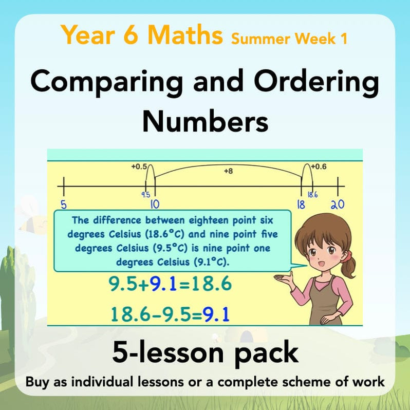 Comparing & Ordering Numbers - Year 6 Maths Planning — PlanBee
