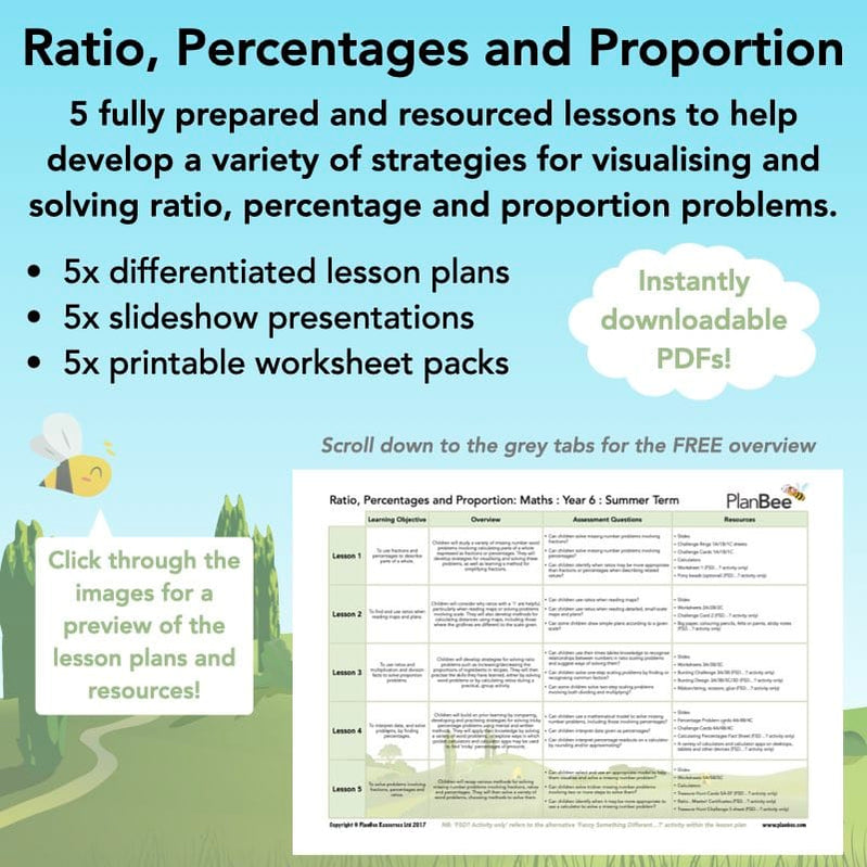 Ratio and Proportion KS2 Maths lesson planning by PlanBee