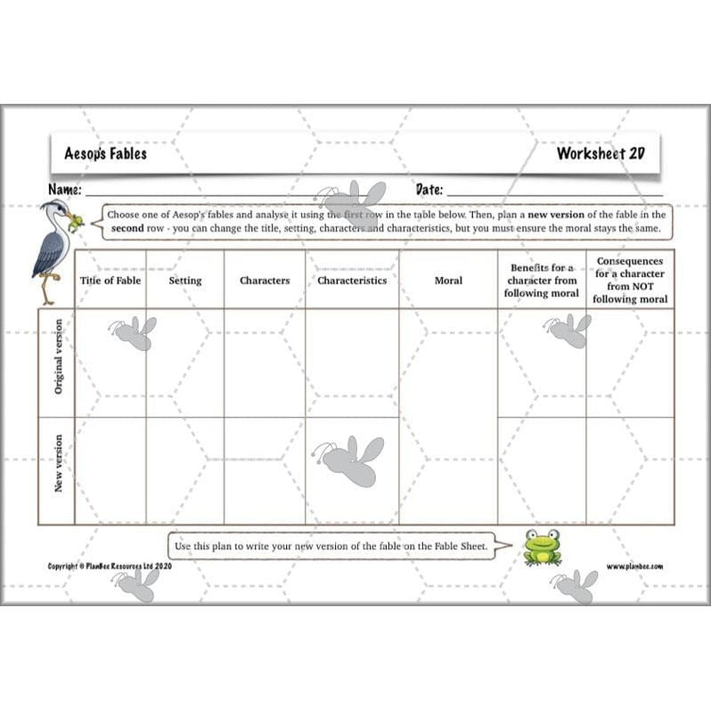 Aesop's Fables KS2 English Lesson Plans by PlanBee