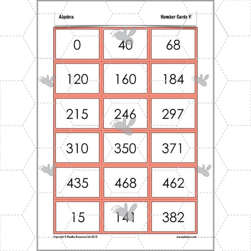 Algebra: simple algebra lesson planning for Year 6 — PlanBee