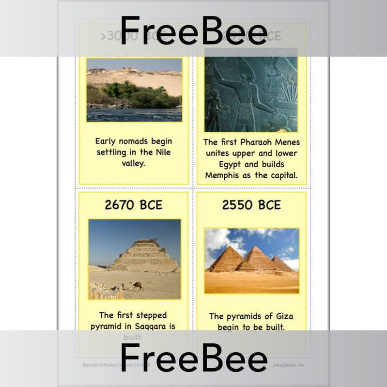 Ancient Egypt KS2 Lesson Plans & Resources — PlanBee