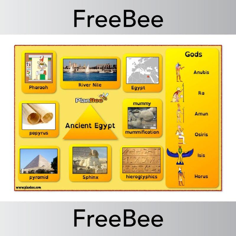 Ancient Egypt KS2 Planning and Resources by PlanBee