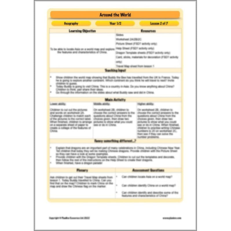 Continents of the World KS1 | Around the World PlanBee