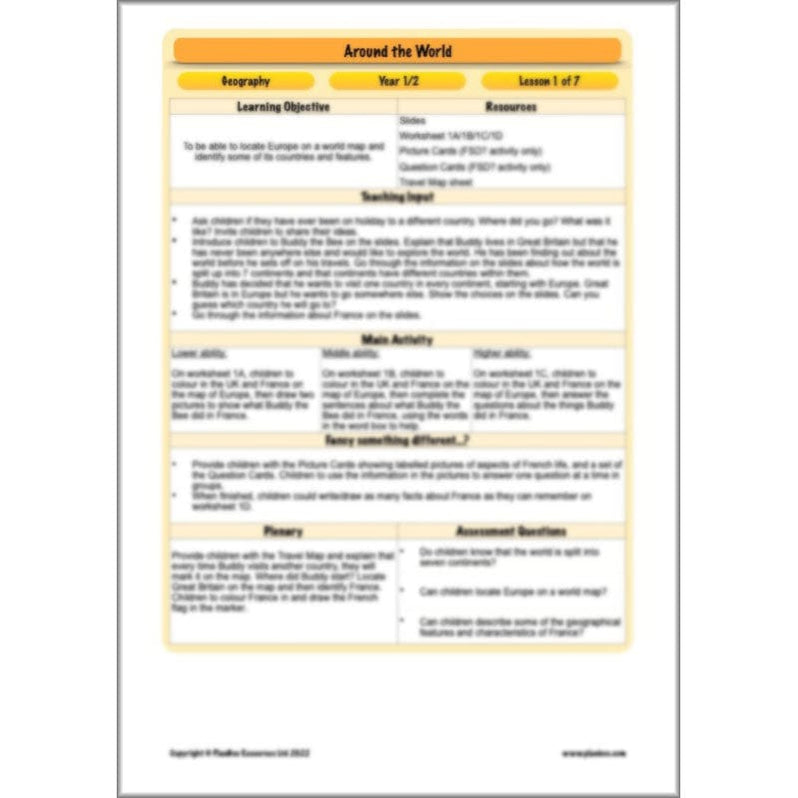 Continents of the World KS1 | Around the World PlanBee