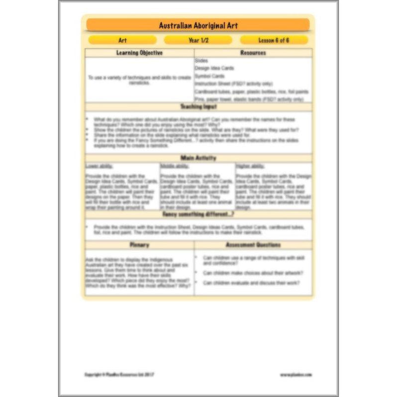 KS1 Aboriginal Art Lesson plan and resources by PlanBee