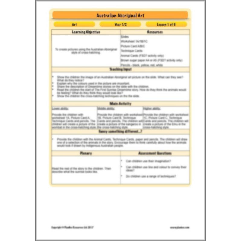 KS1 Aboriginal Art Lesson plan and resources by PlanBee