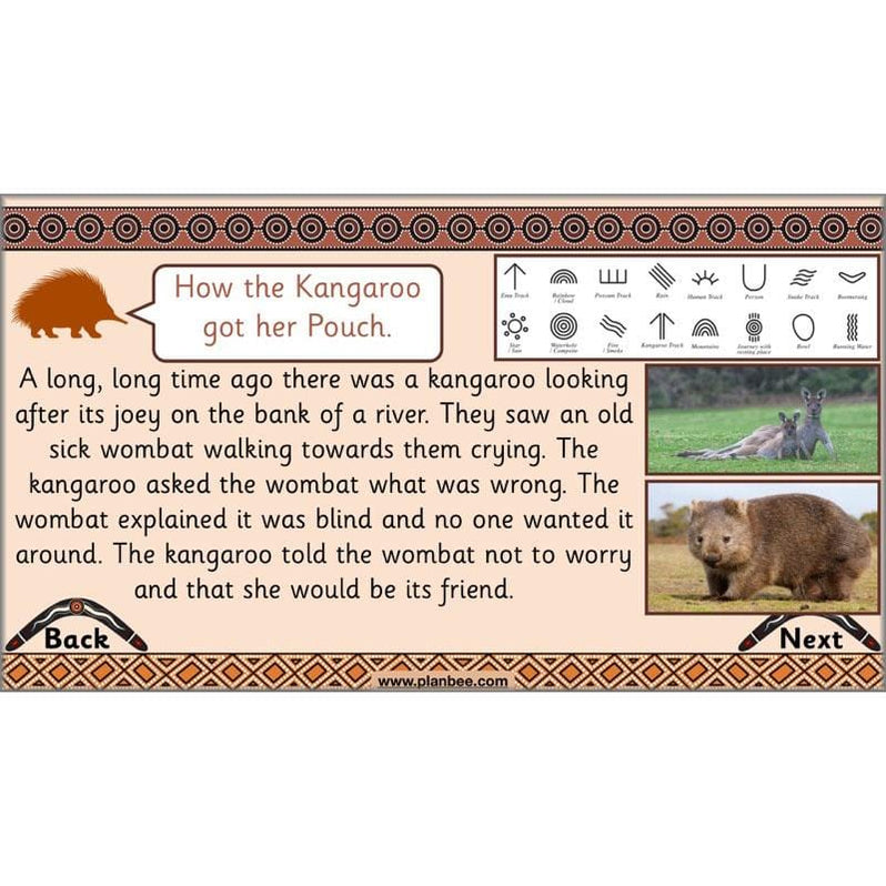 KS1 Aboriginal Art Lesson plan and resources by PlanBee